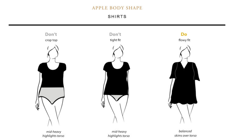 Clothes for apple body shape | Shopping Guide | Coveti