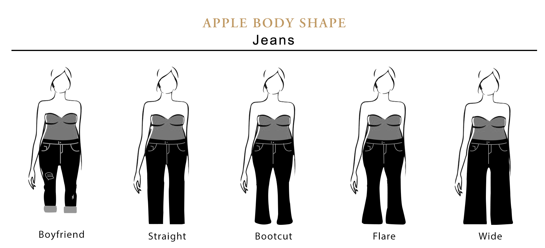 Clothes for apple body shape | Shopping Guide | Coveti