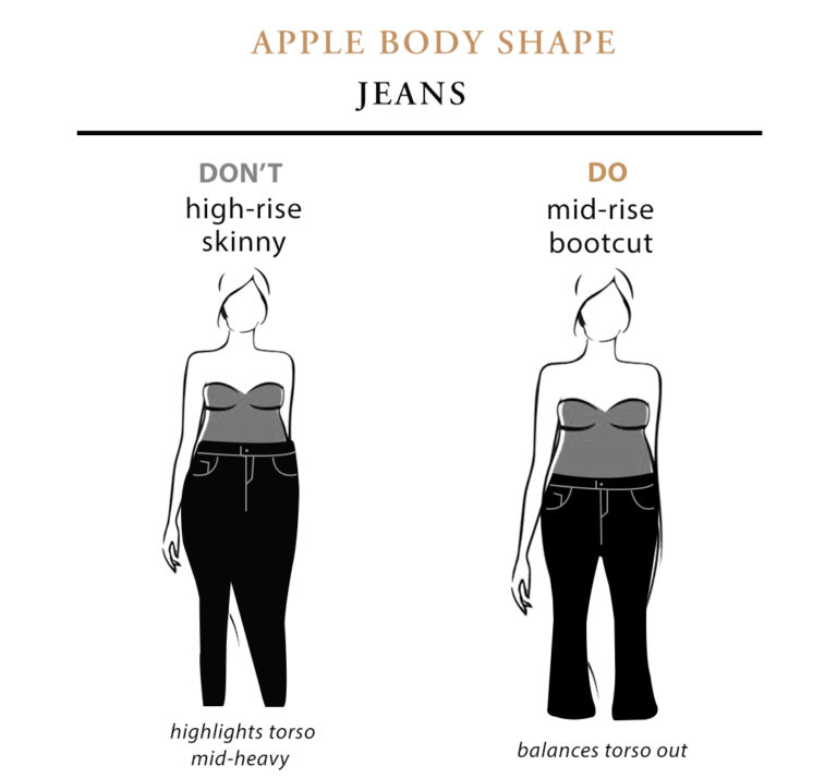 Clothes for apple body shape | Shopping Guide | Coveti