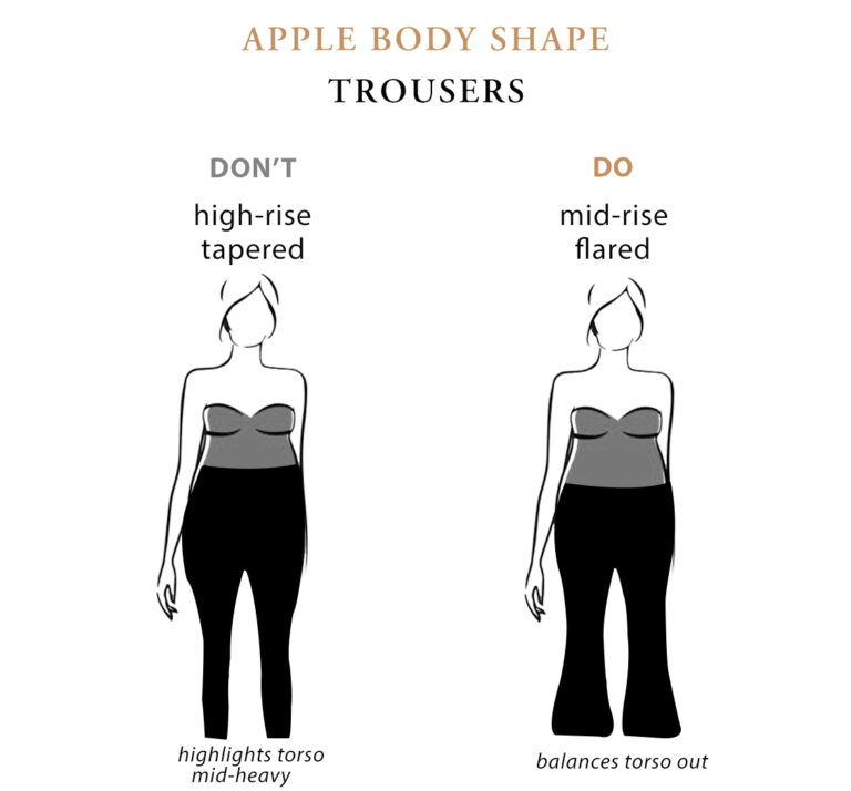 Clothes for apple body shape | Shopping Guide | Coveti